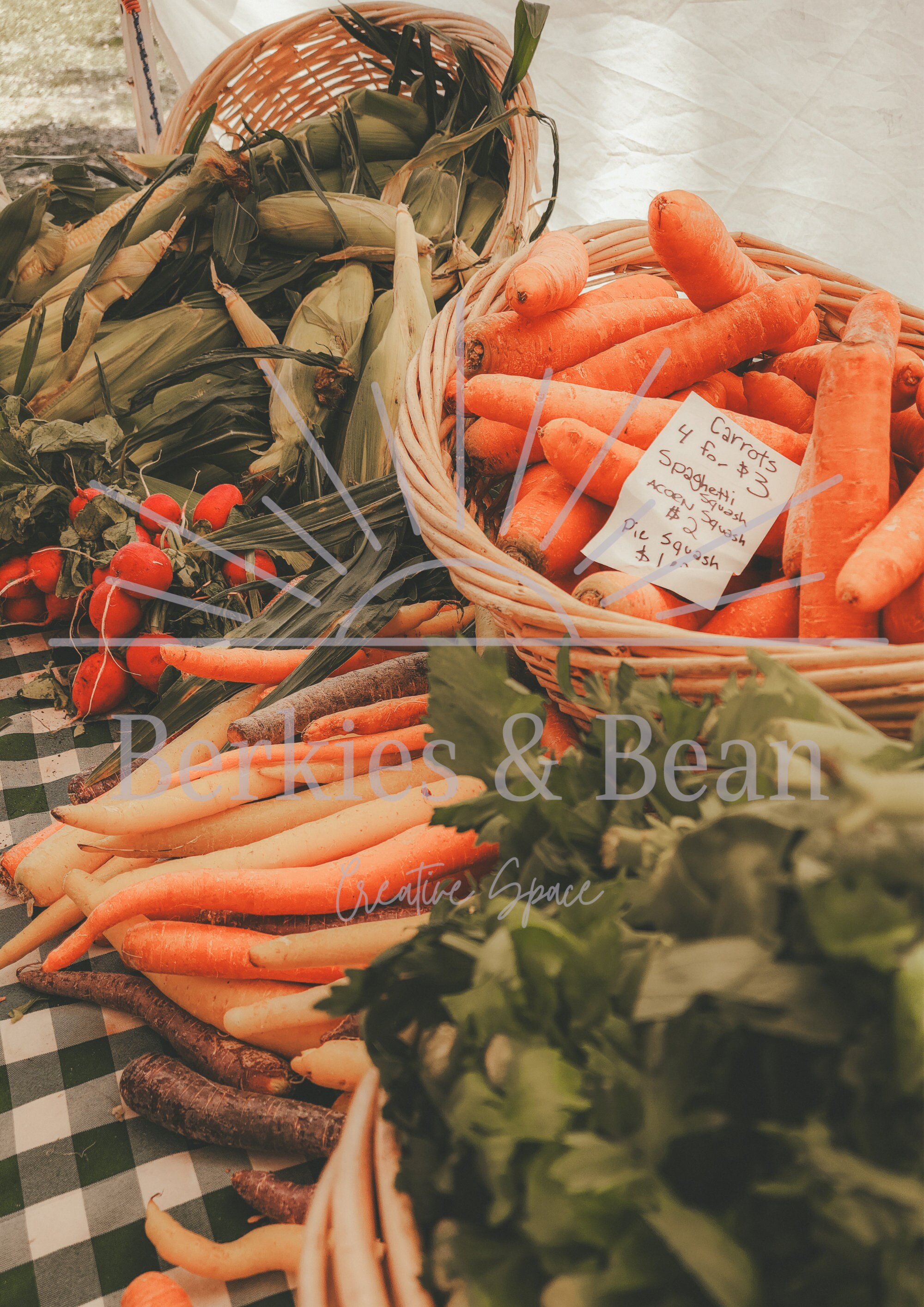 Cottagecore Produce Printable Set of 6 English Cottagecore - Etsy