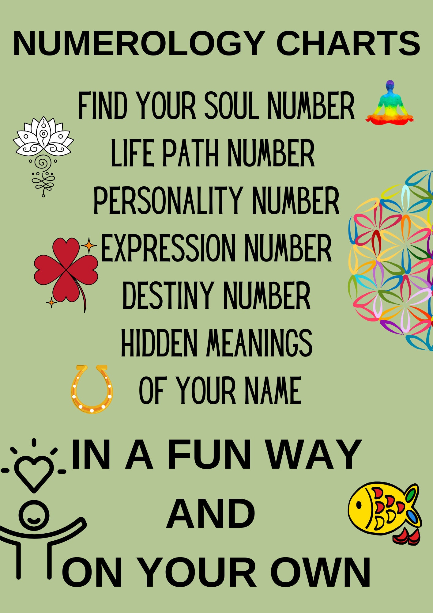 Numerology Reading, Ready to Download, Report , Numerology Chart, Name ...