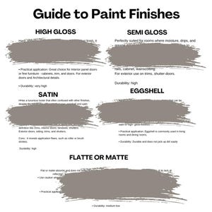 COLONNADE GRAY Coordinating Colors Modern Interior Home- Pre-packed ...