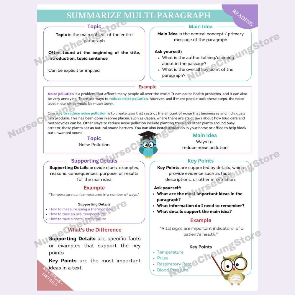 ATI TEAS 7 Reading Study Guide by Nursecheung - In-depth Review With 45 ...