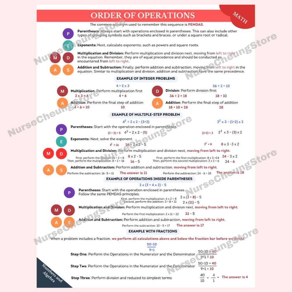 ATI TEAS 7 Mathematics Study Guide by Nursecheung - In-depth Review ...