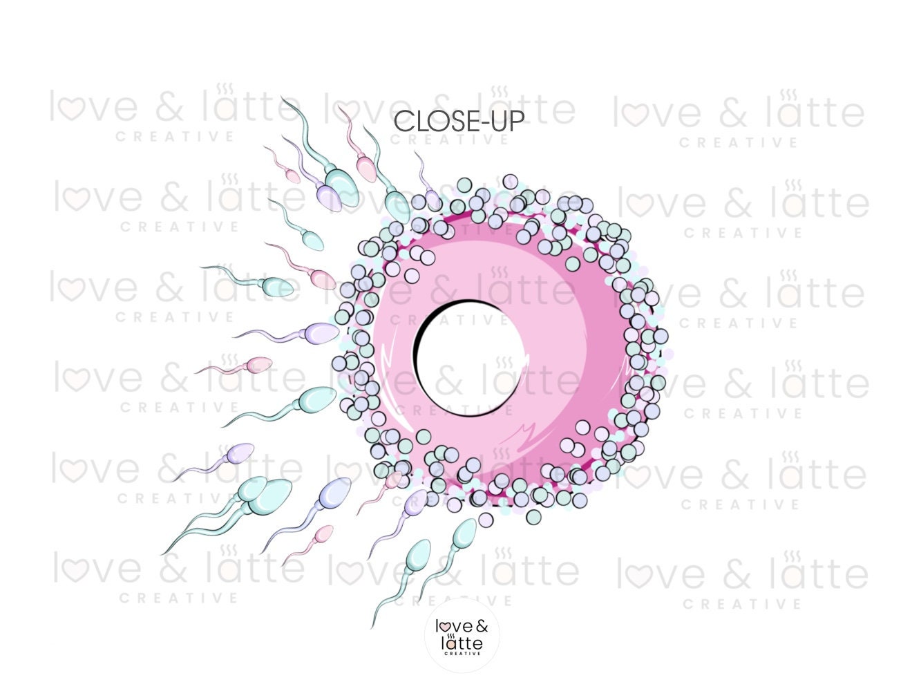 IVF Planner Printable Ivf Stickers, Fertility Stickers Pregnancy ...