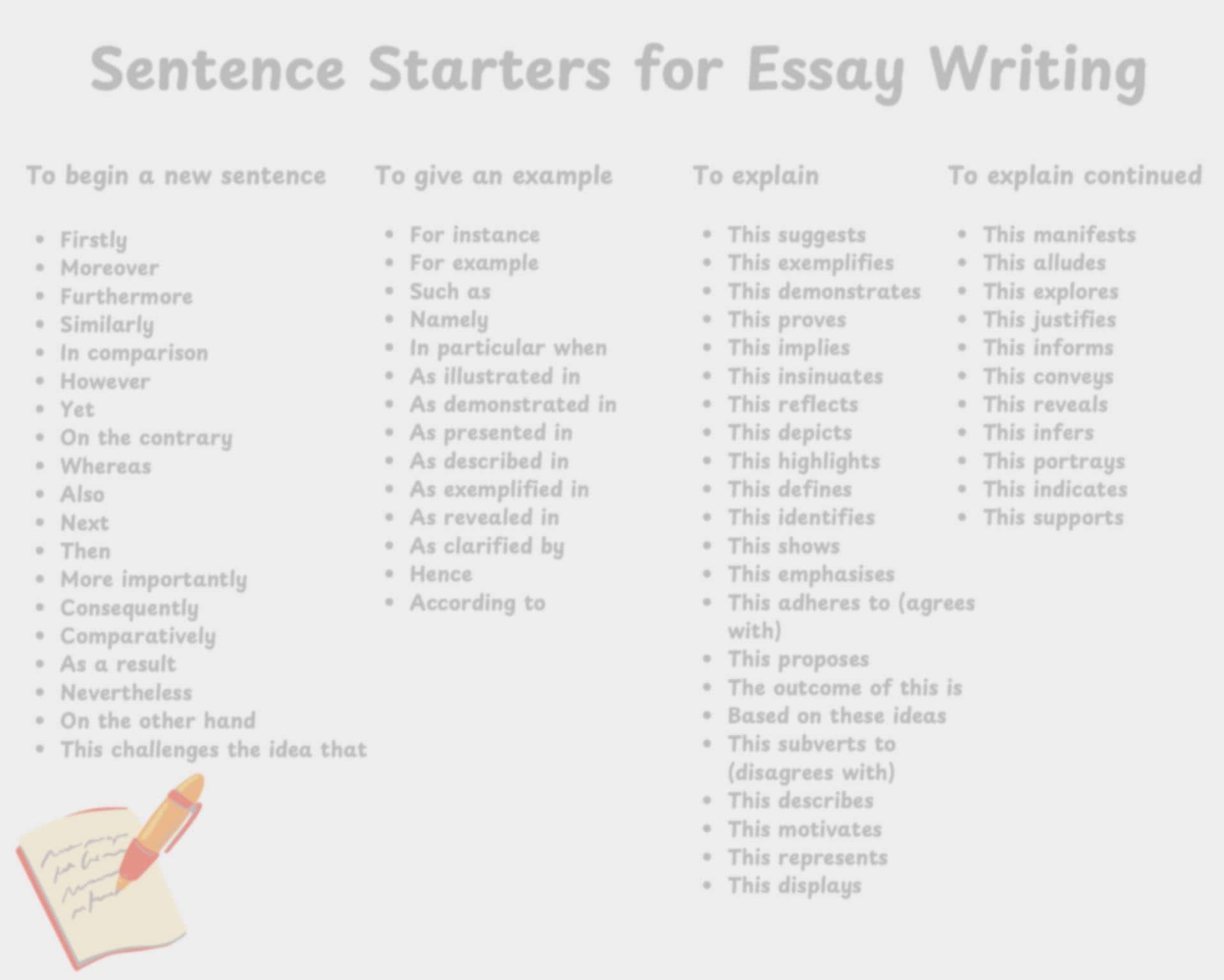 Sentence Starters Poster for Gcses, Uni Students, Teachers - Etsy