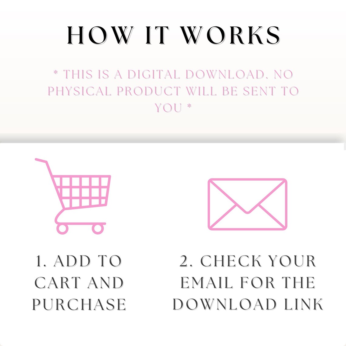 50 Chat GPT Interview Prompts Guide - Etsy