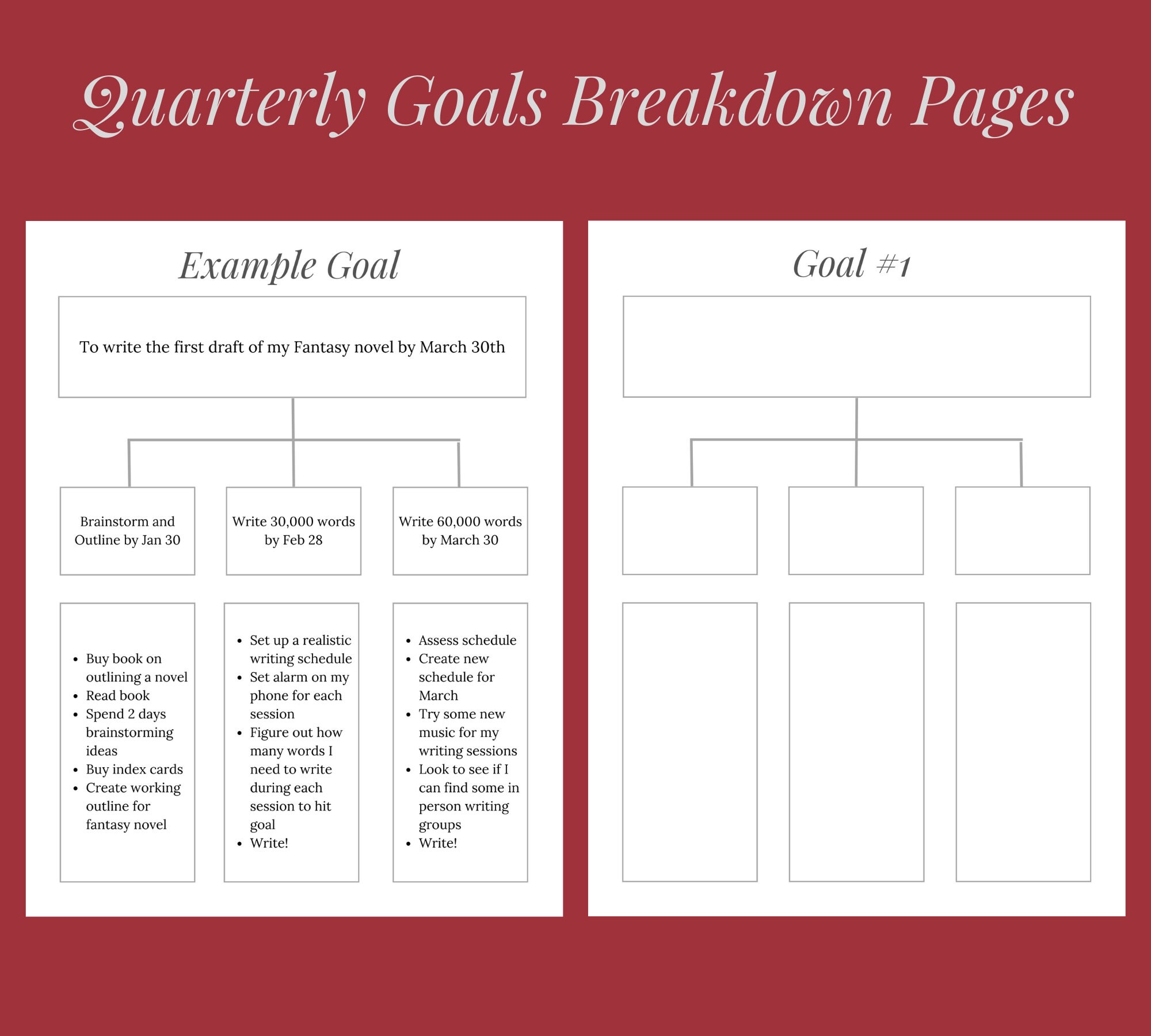 Quarterly Goals PDF Printable Workbook - Etsy