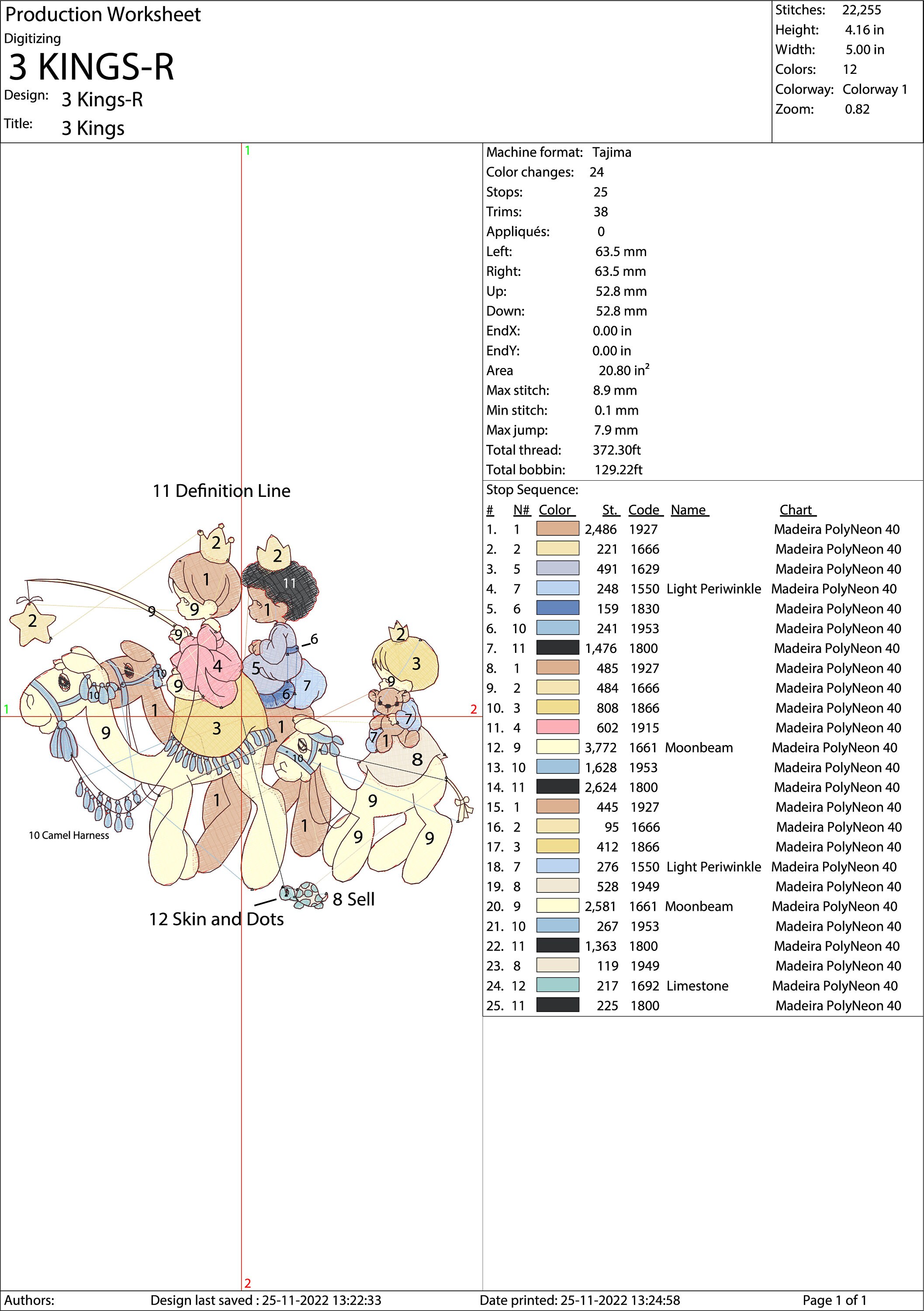 Embroidery Digital 3 Kings Precious Moments - Etsy