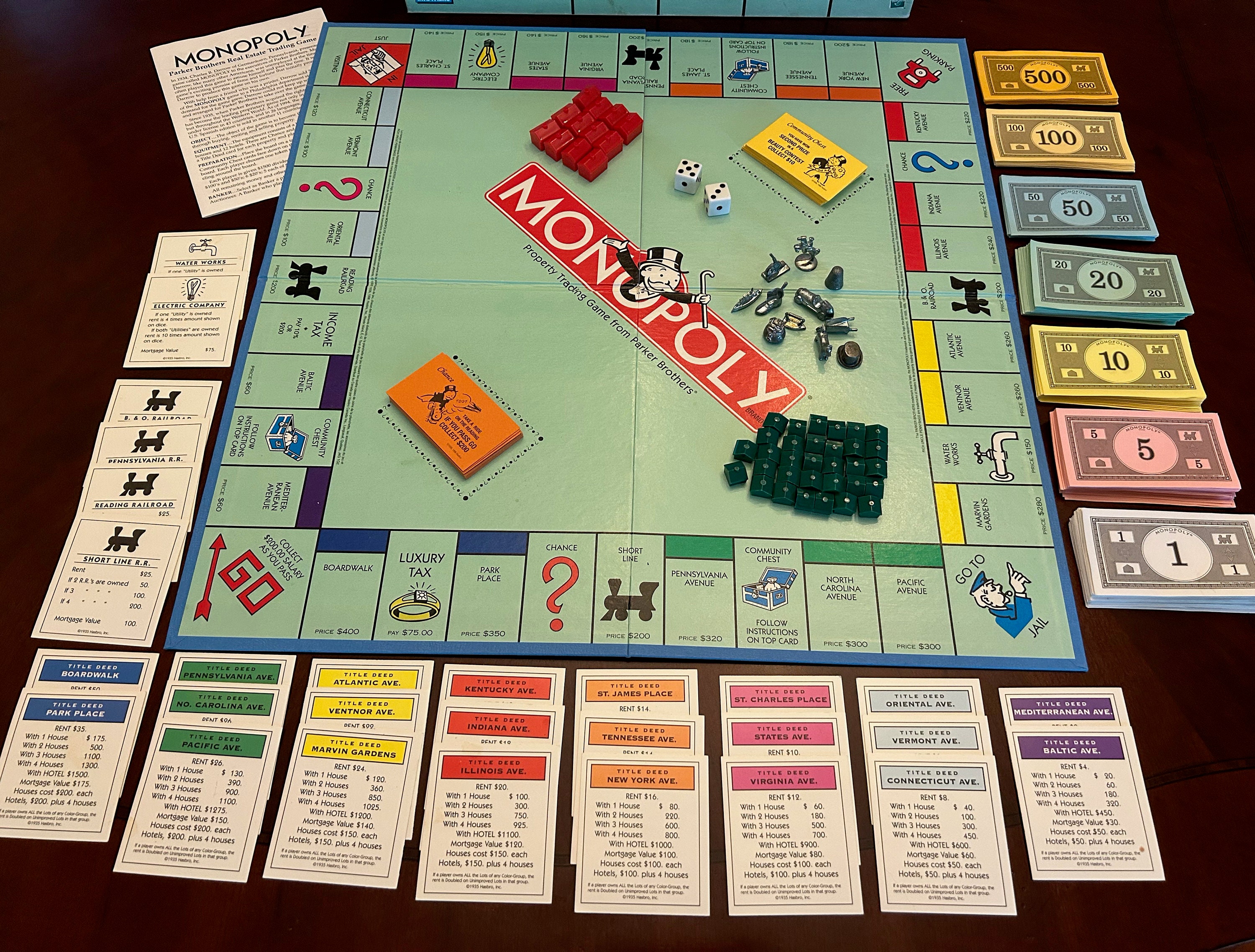 Monopoly Board Game Real Estate Trading Game Parker Brothers - Etsy