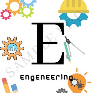 STEM & STEAM Posters Visual Resource | Educational Classroom Decor ...