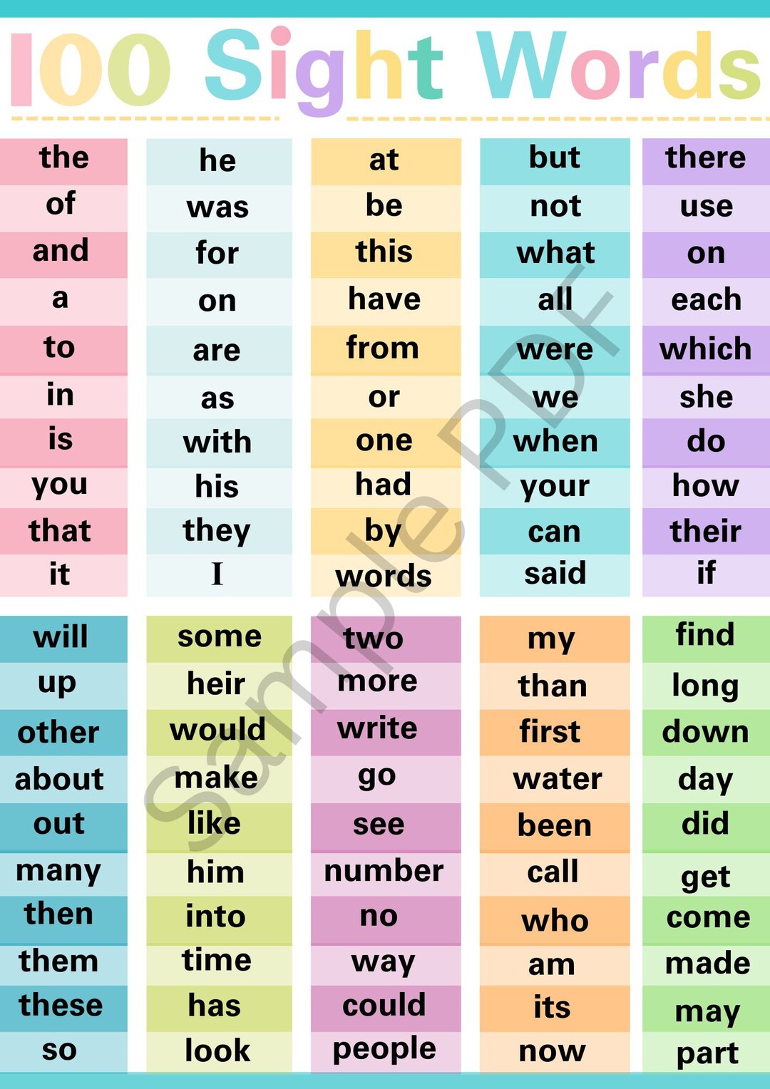 100 SIGHT WORDS Poster Board PDF - Etsy Australia