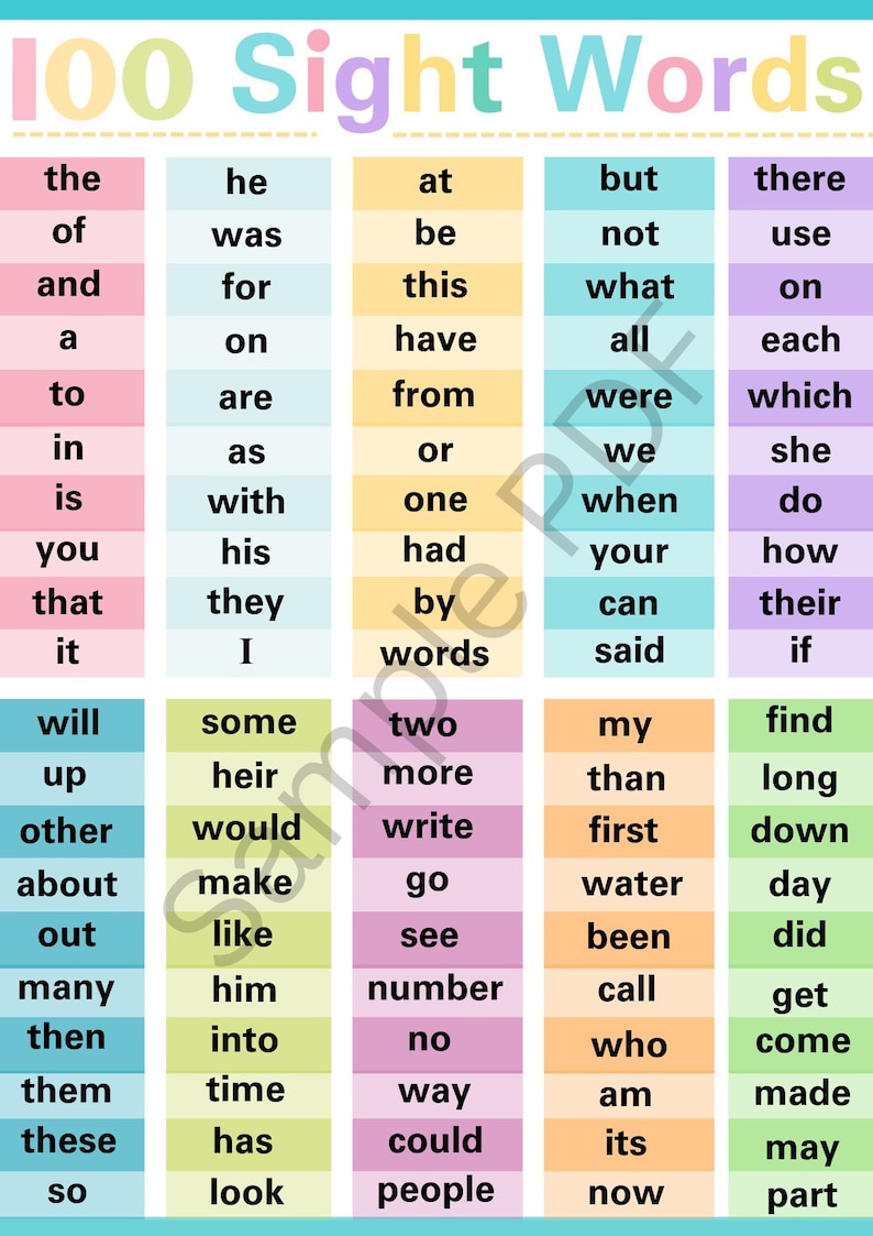 100 SIGHT WORDS Poster Board PDF - Etsy Australia