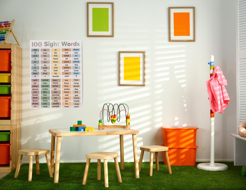 100 Sight Words Boho Poster | Classroom Decor | High-frequency Word ...