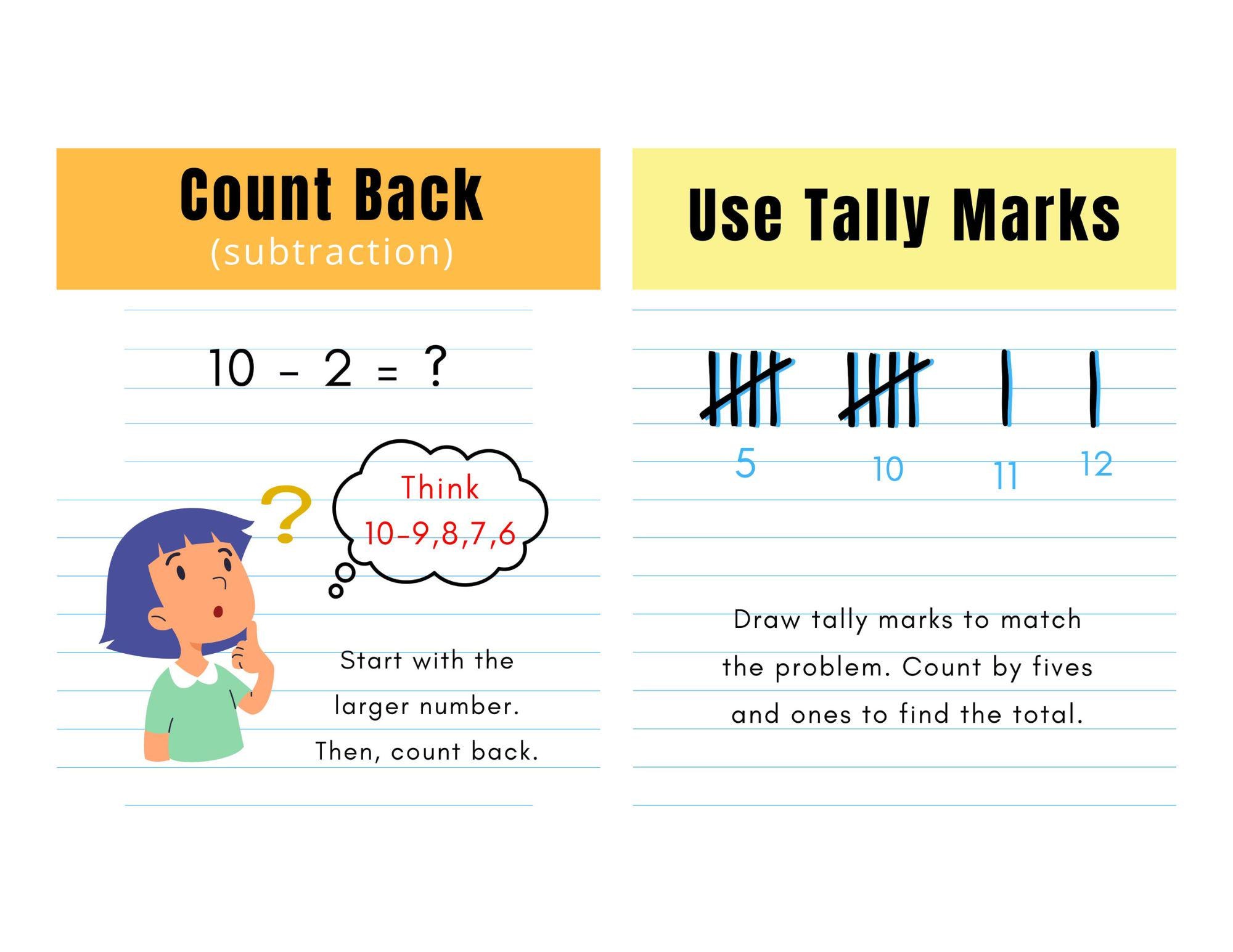 Math Strategies Posters | 14 Classroom Posters Set | Problem Solving ...