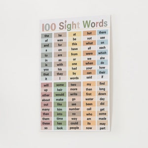 100 Sight Words Boho Poster | Classroom Decor | High-frequency Word ...