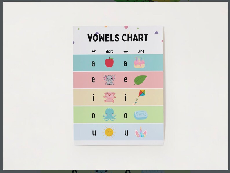 Digital Download Pastel Vowels Chart Classroom Poster Short and Long ...