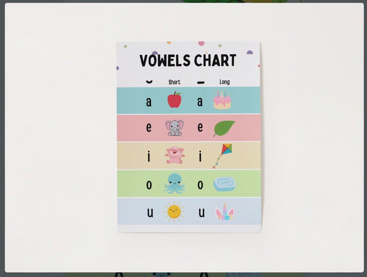 Digital Download Pastel Vowels Chart Classroom Poster | Short and Long ...