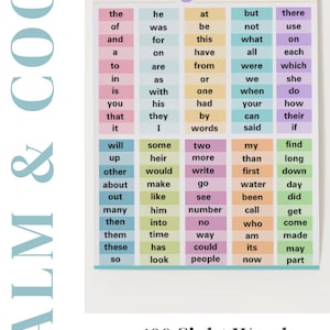 100 Sight Words Pastel Poster | Classroom Decor | High-frequency Word ...