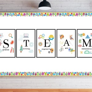 STEM & STEAM Posters Visual Resource | Educational Classroom Decor ...