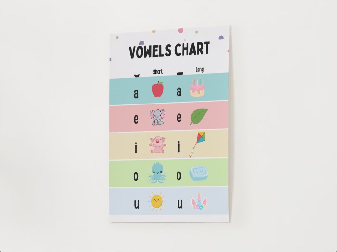 Digital Download Pastel Vowels Chart Classroom Poster | Short and Long ...