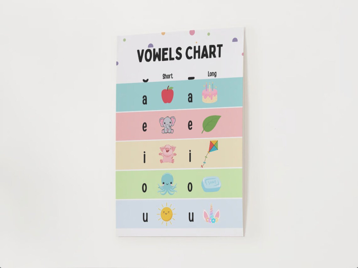 Digital Download Pastel Vowels Chart Classroom Poster Short and Long ...