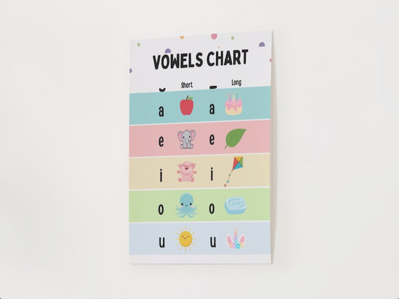 Digital Download Pastel Vowels Chart Classroom Poster | Short and Long ...
