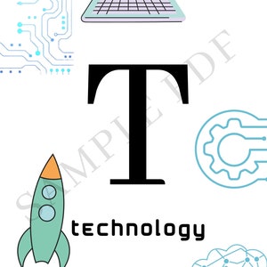 STEM & STEAM Posters Visual Resource | Educational Classroom Decor ...