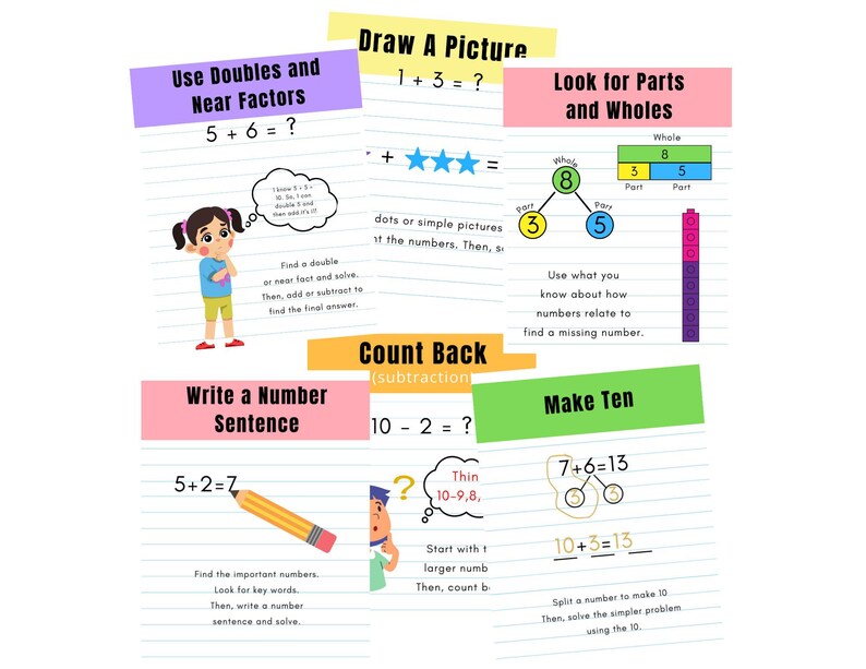 Math Strategies Posters | 14 Classroom Posters Set | Problem Solving ...