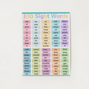 Digital Download 100 Sight Words Poster Calm and Cool - Etsy