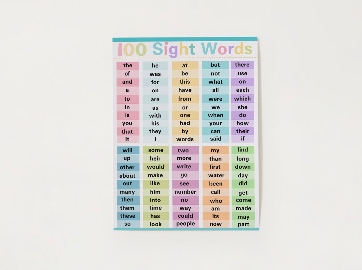 Digital Download 100 Sight Words Poster Calm and Cool - Etsy