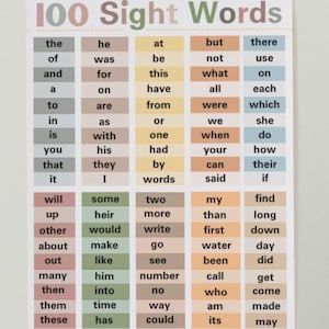 100 Sight Words Boho Poster | Classroom Decor | High-frequency Word ...