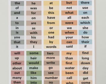 100 Sight Words Pastel Poster | Classroom Decor | High-frequency Word ...