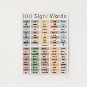 100 Sight Words Boho Poster | Classroom Decor | High-frequency Word ...