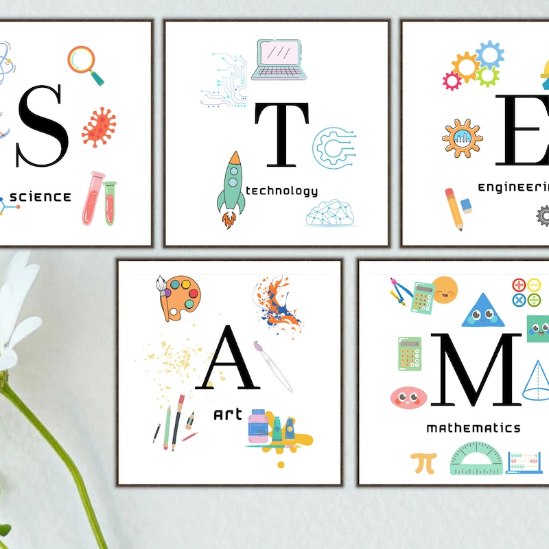 Steam Artwork - Etsy