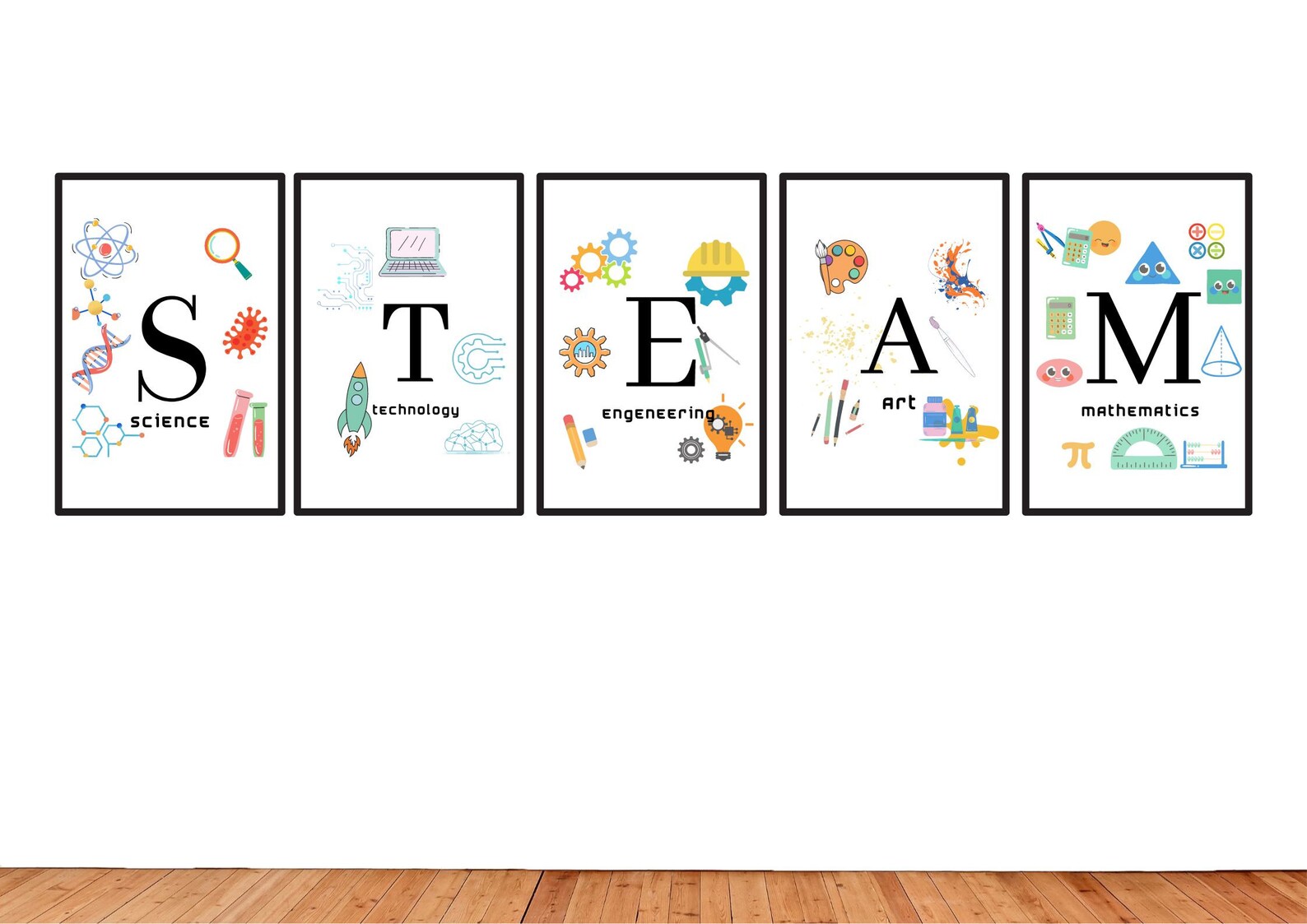 Digital STEAM & STEM Posters for Science, Technology, Engineering, Art ...