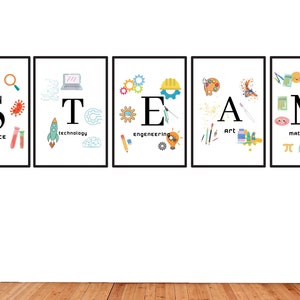 STEM & STEAM Posters Visual Resource | Educational Classroom Decor ...
