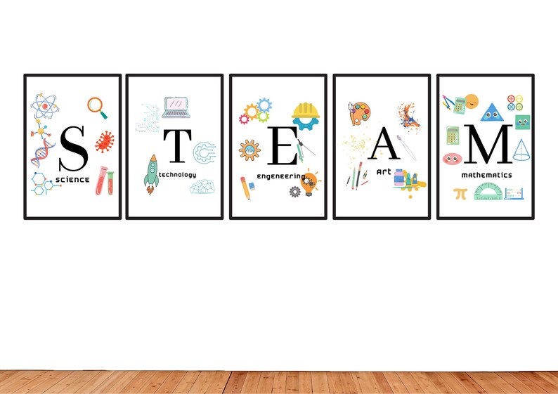 STEM & STEAM Posters Visual Resource | Educational Classroom Decor ...