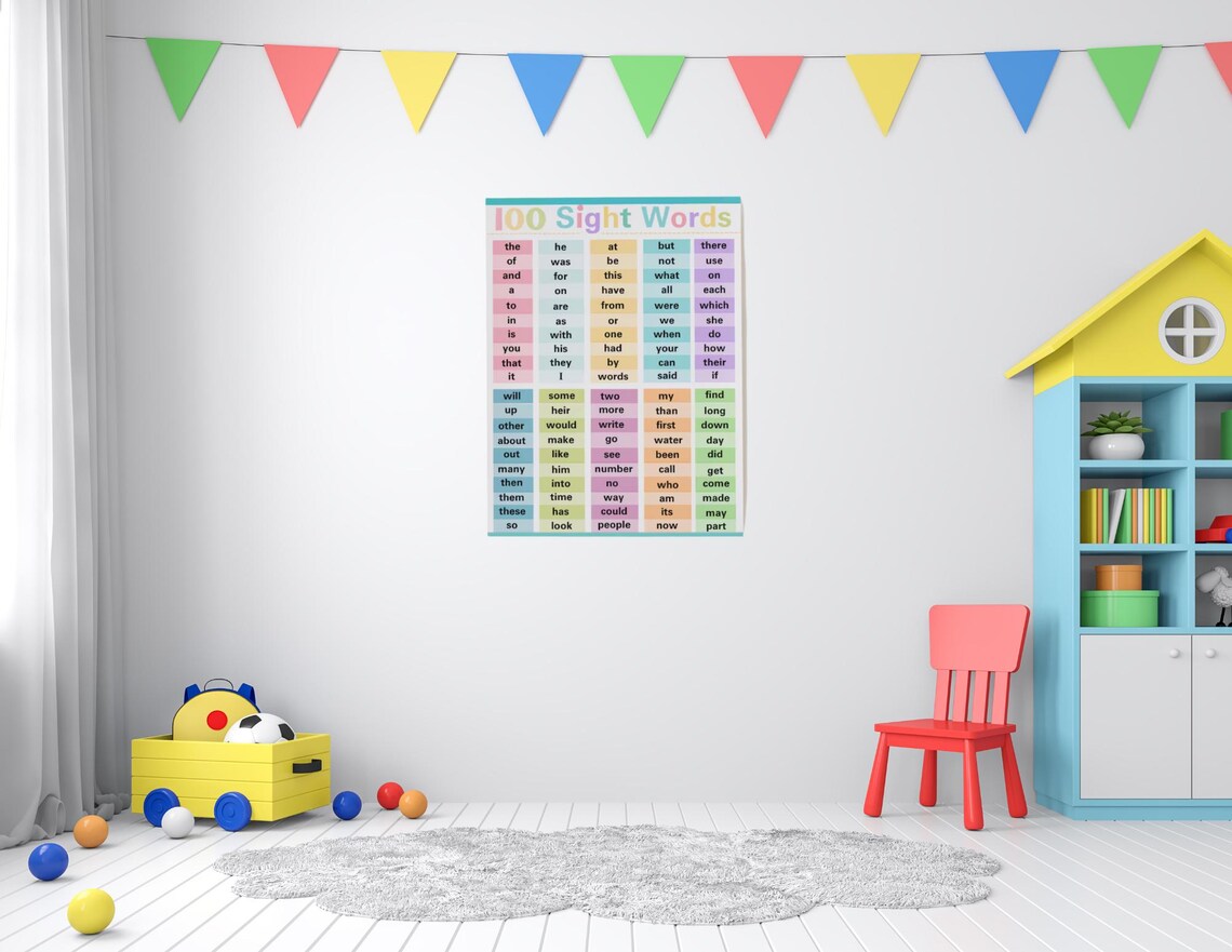 Digital Download 100 Sight Words Poster Calm and Cool - Etsy