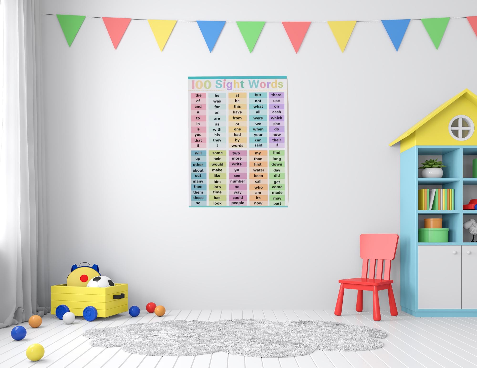 100 Sight Words Pastel Poster | Classroom Decor | High-frequency Word ...