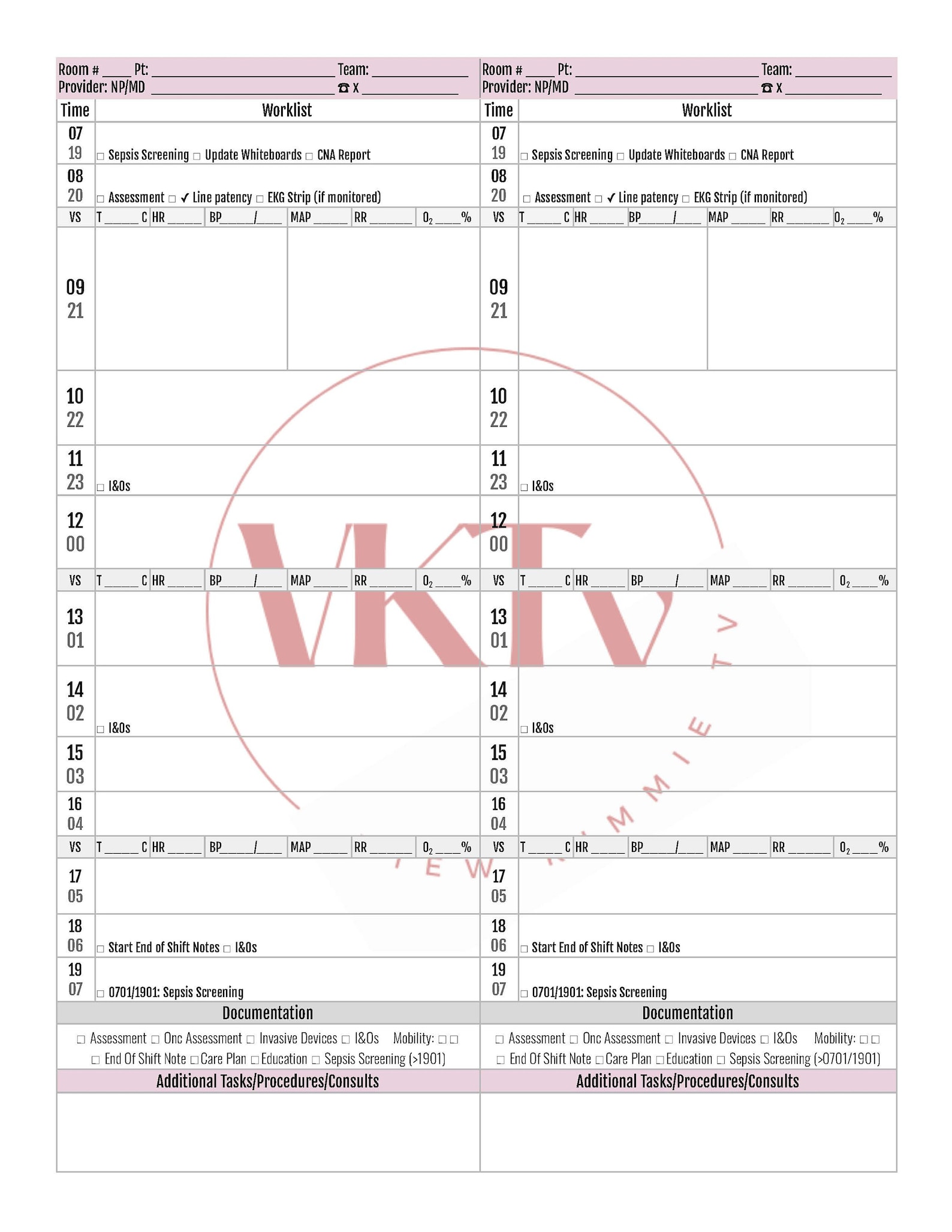 Oncology Med Surg Nursing Brain Template - Etsy