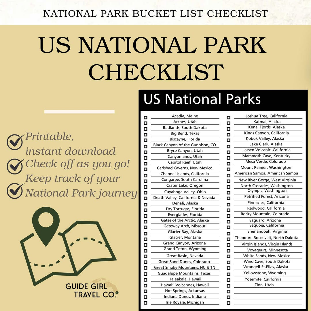 National Park Checklist | US National Parks Travel |national Park Trip ...