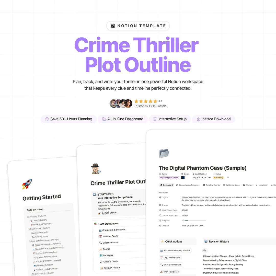 Crime Thriller Plot Outline | Notion Template (digital Download) - Etsy