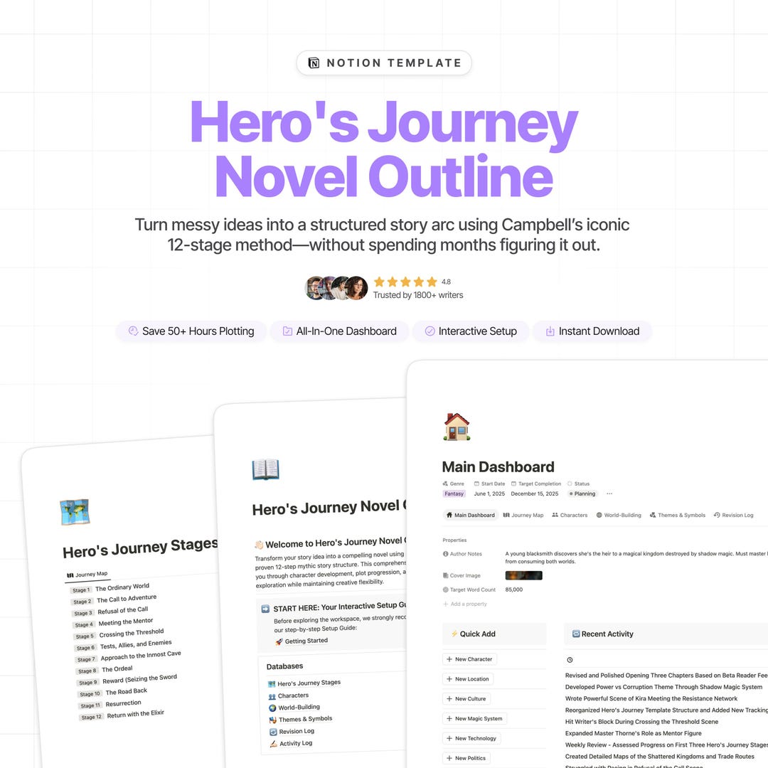Hero's Journey Novel Outline | Notion Template for Authors - Etsy