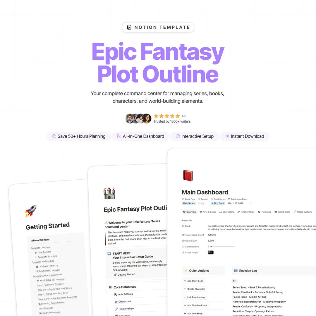 Epic Fantasy Plot Outline - Notion Planner, World Building, Character ...