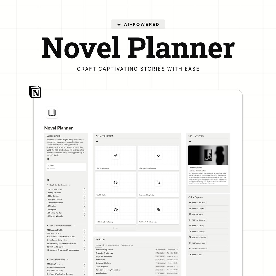 Ai-powered Novel Planner Ultimate Notion Template for Writers Novel Outline Character Profiles ...