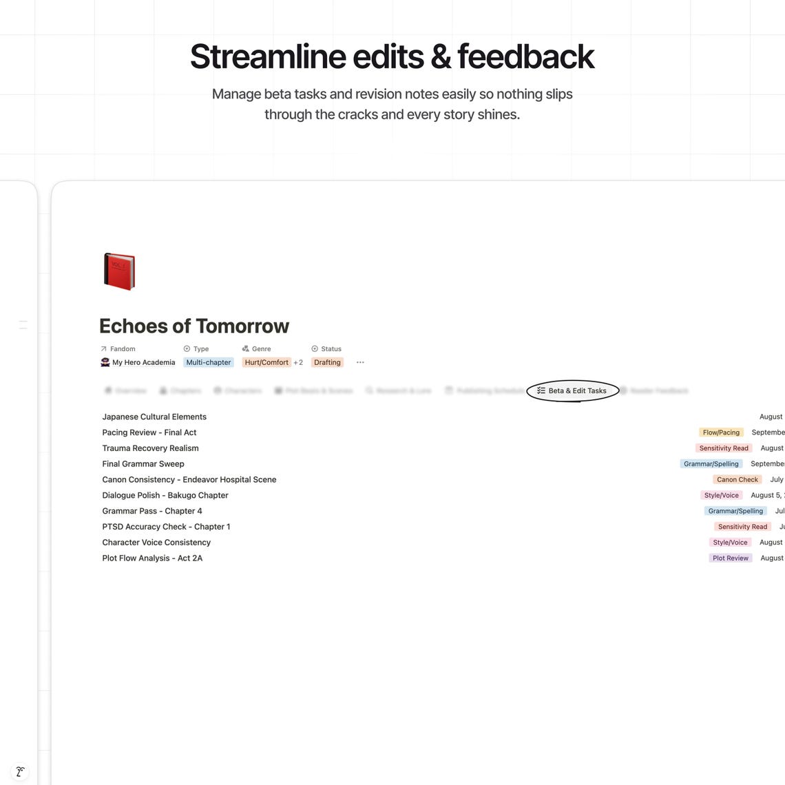 Fanfiction Planner | Notion Template, Character & Canon Tracker - Etsy