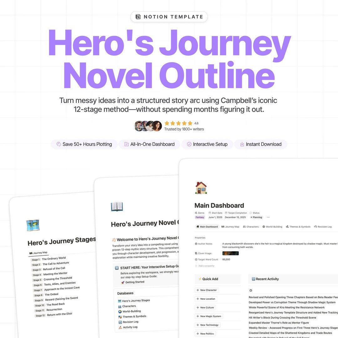 Hero's Journey Novel Outline | Complete Notion Template for Authors ...