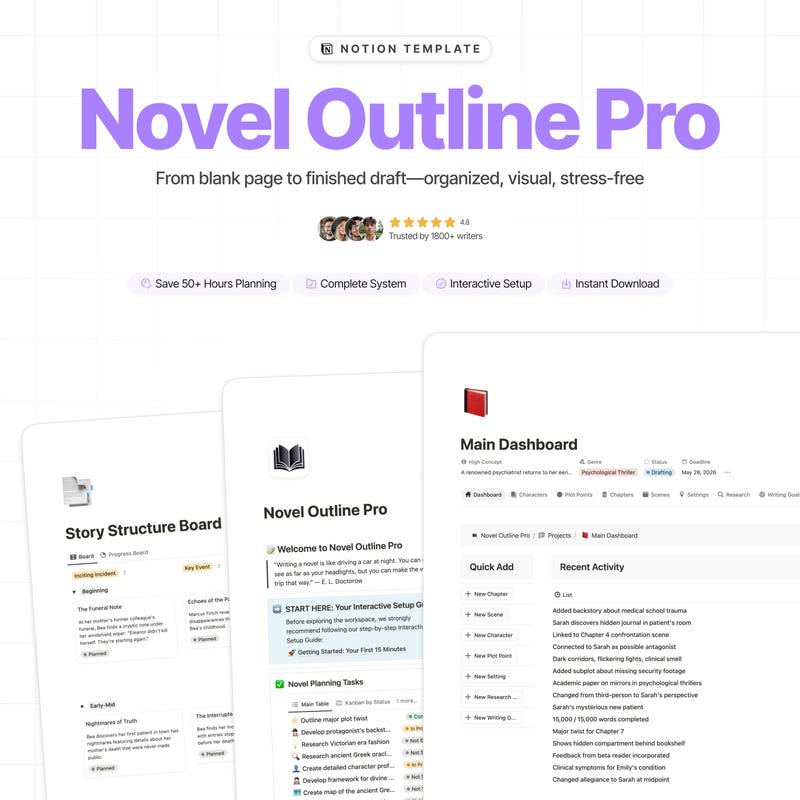 Notion Template - Etsy