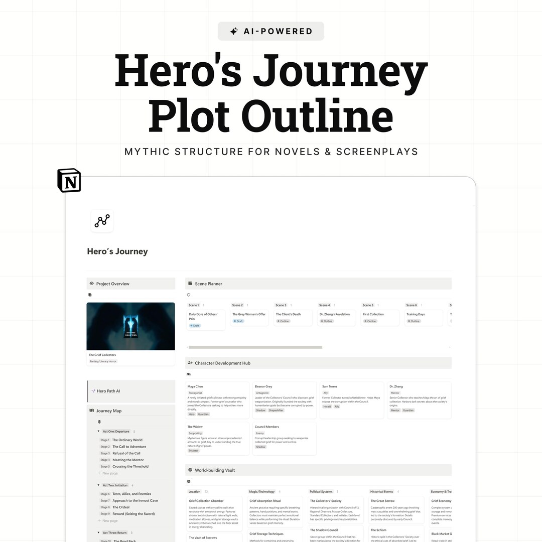 Hero's Journey Plot Outline Notion Template | Epic Storytelling Tool ...