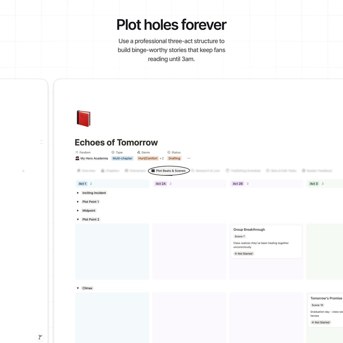 Fanfiction Planner | Notion Template, Character & Canon Tracker - Etsy