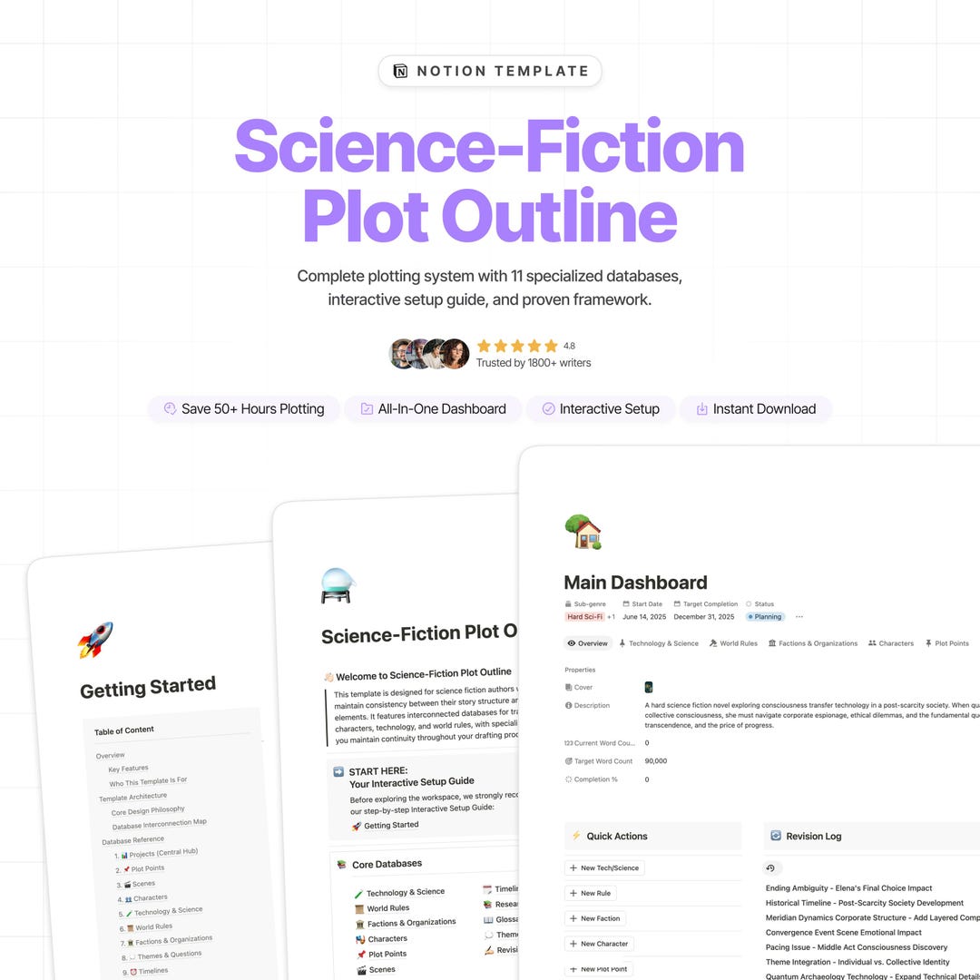 Sci-fi Plot Outline Notion Template | World Building Planner - Etsy