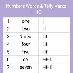 Numbers 1 - 20, Number Words and Tally Marks Printable Worksheet Kindergarten Homeschool Busy ...